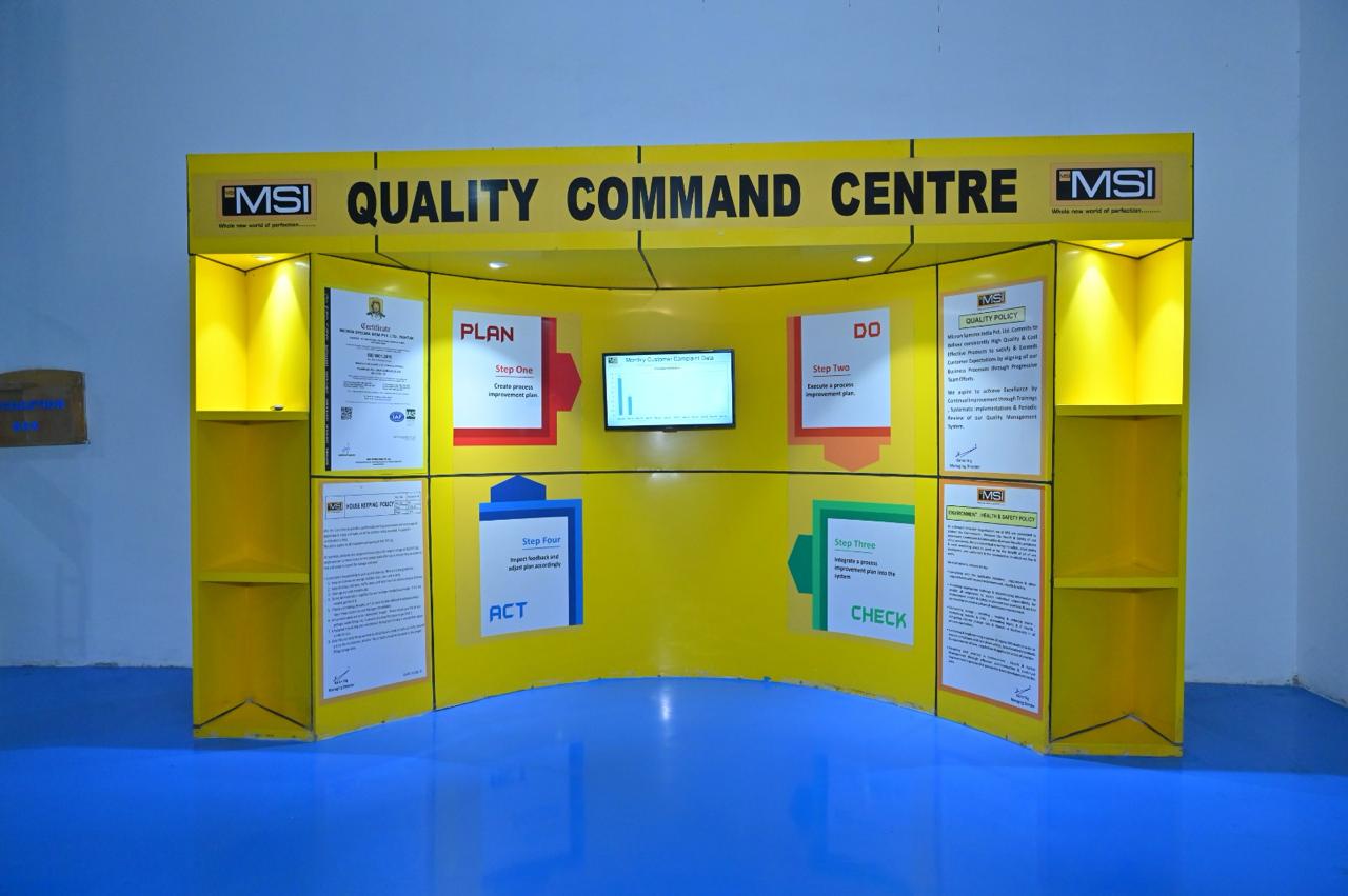 PRK tech – Automobile Fasteners,Industrial Fasteners.